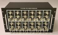 12 Channel MIL STD 1553B Interface G Systems